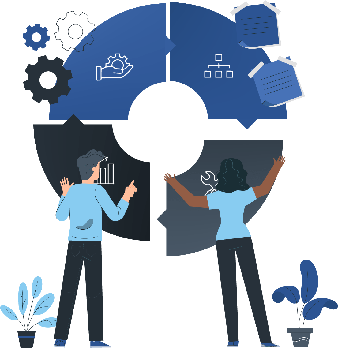 NOC Operations Consulting | INOC Network Operations Center