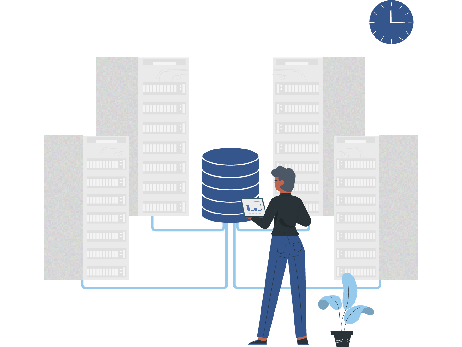 Database Monitoring | INOC Network Operations Center