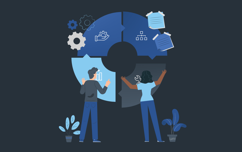 NOC Service Level Reporting: Basics, Best Practices and Examples